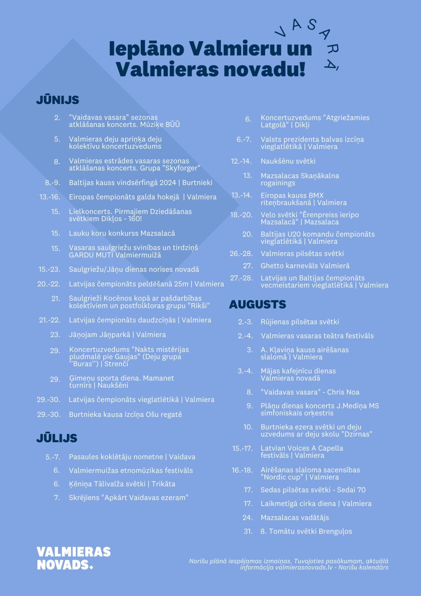 Valmieras novada pašvaldība